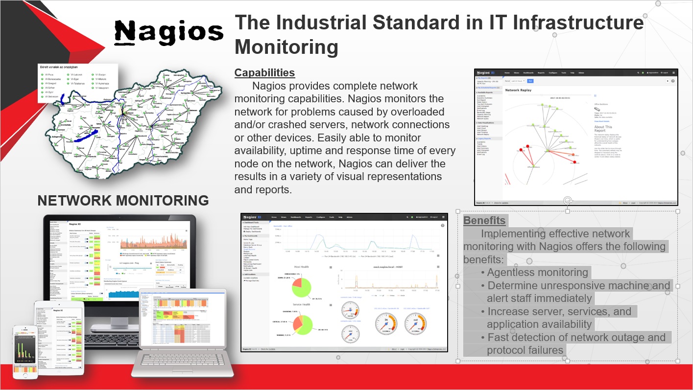 Nagios The Industrial Standard In It Infrastructure Monitoring United